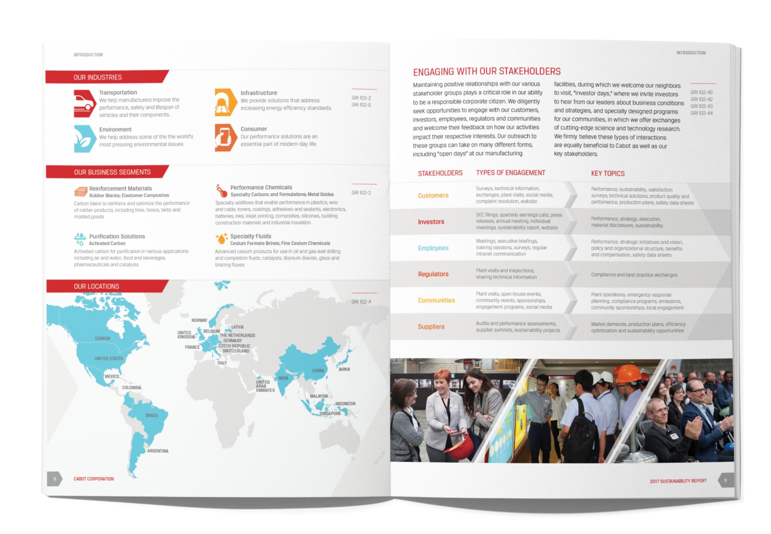 Corporate sustainability report - Cleveland Design
